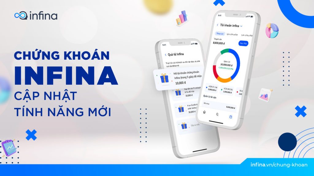 Infina cập nhật hàng loạt tính năng mới cho ứng dụng chứng khoán Infina