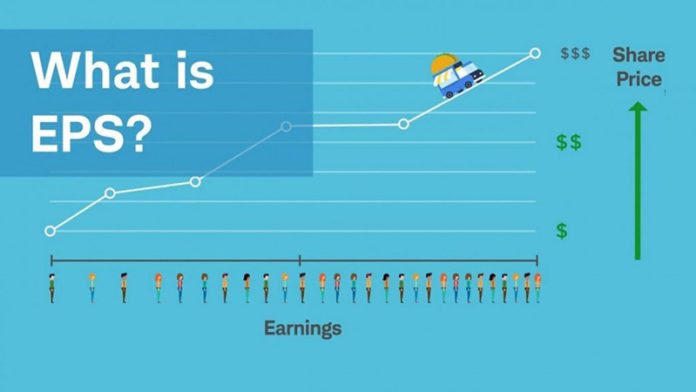 EPS là gì? Chỉ số EPS bao nhiêu là tốt?