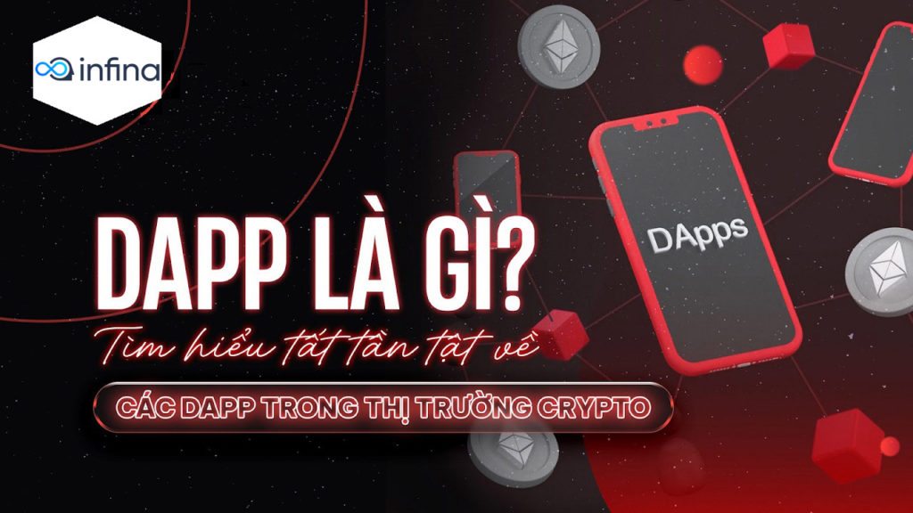 Dapp là gì? Chúng đóng vai trò gì trong công nghệ số và thế giới tiền ảo?