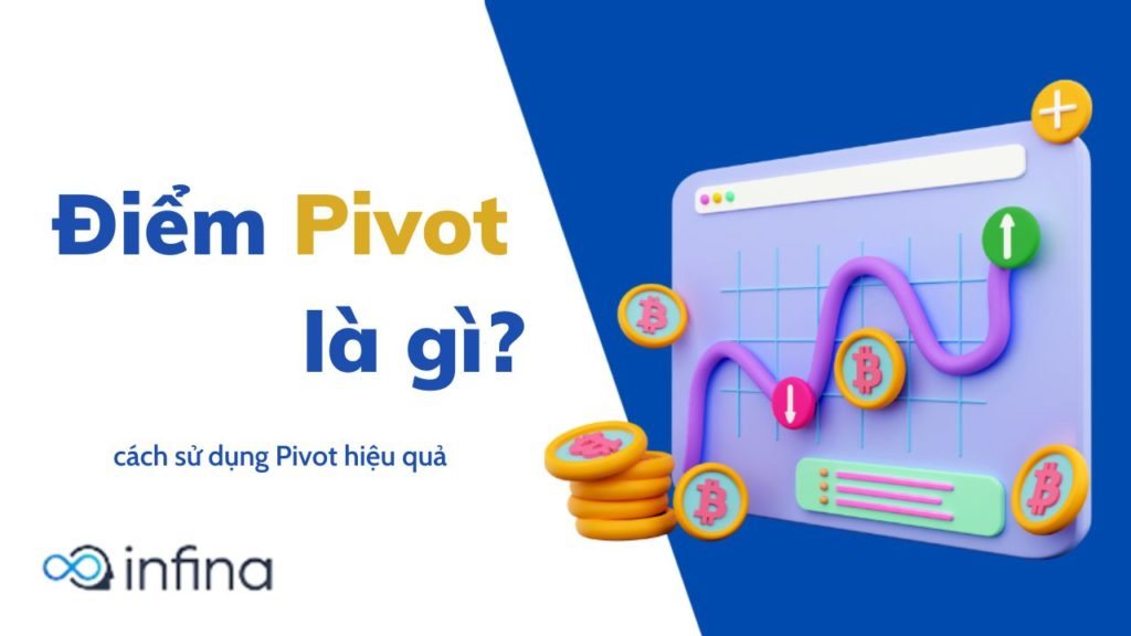 Pivot là gì? Làm thế nào để sử dụng điểm Pivot hiệu quả?