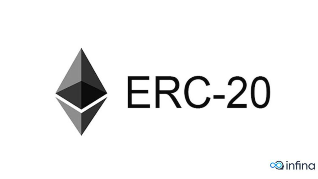 ERC20 là gì? Ví điện tử này liệu có an toàn để sử dụng không?