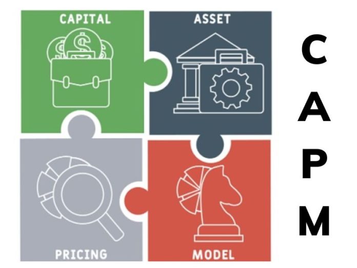 Mô hình CAPM là gì? Tại sao NĐT cần lưu tâm tới mô hình này?
