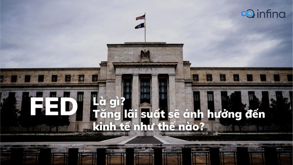 Fed là gì? Vì sao Fed luôn là trọng tâm chú ý sau mỗi cuộc họp?