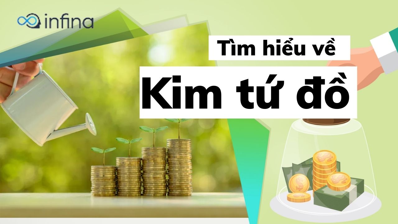 Kim tứ đồ là gì? Vì sao phải chú ý đến kim tứ đồ nếu muốn tự do tài chính?