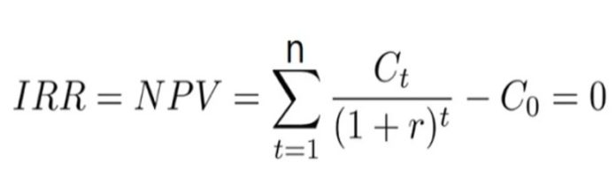 IRR là gì? NPV và IRR khác nhau? Đây có phải chỉ số cần bận tâm?
