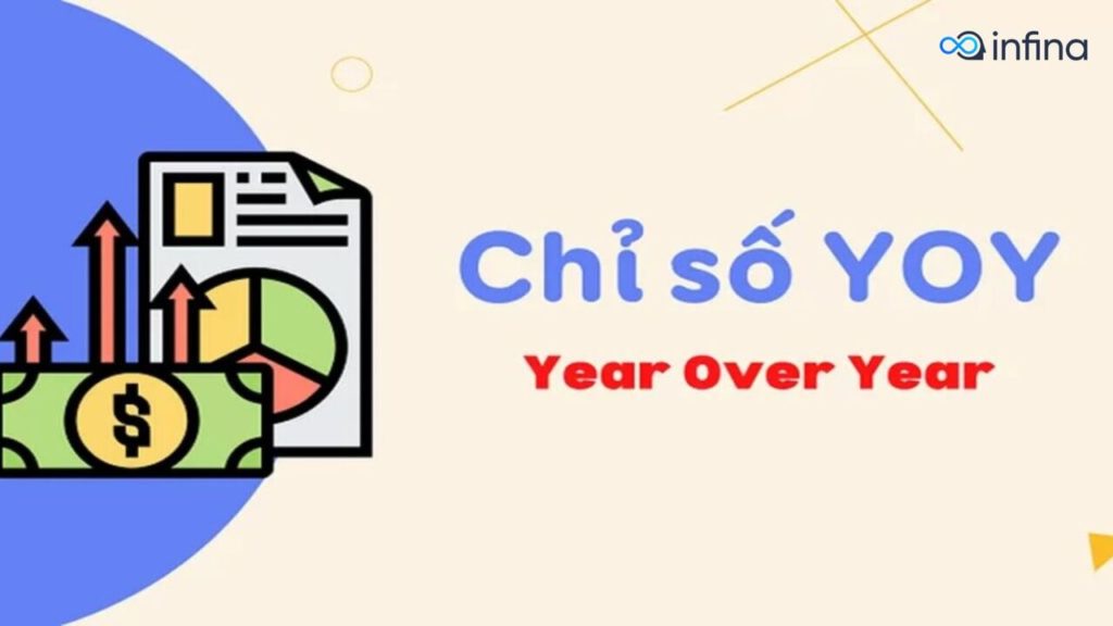 YOY là gì? Vai trò của YOY trong chứng khoán có ảnh hưởng thế nào?